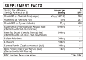 Instant Knockout Review, Ingredients, Benefits and Possible Side Effects